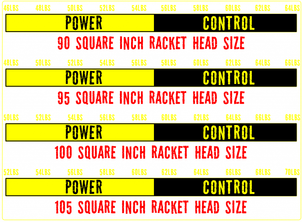 Tennis Strings – CM Stringers