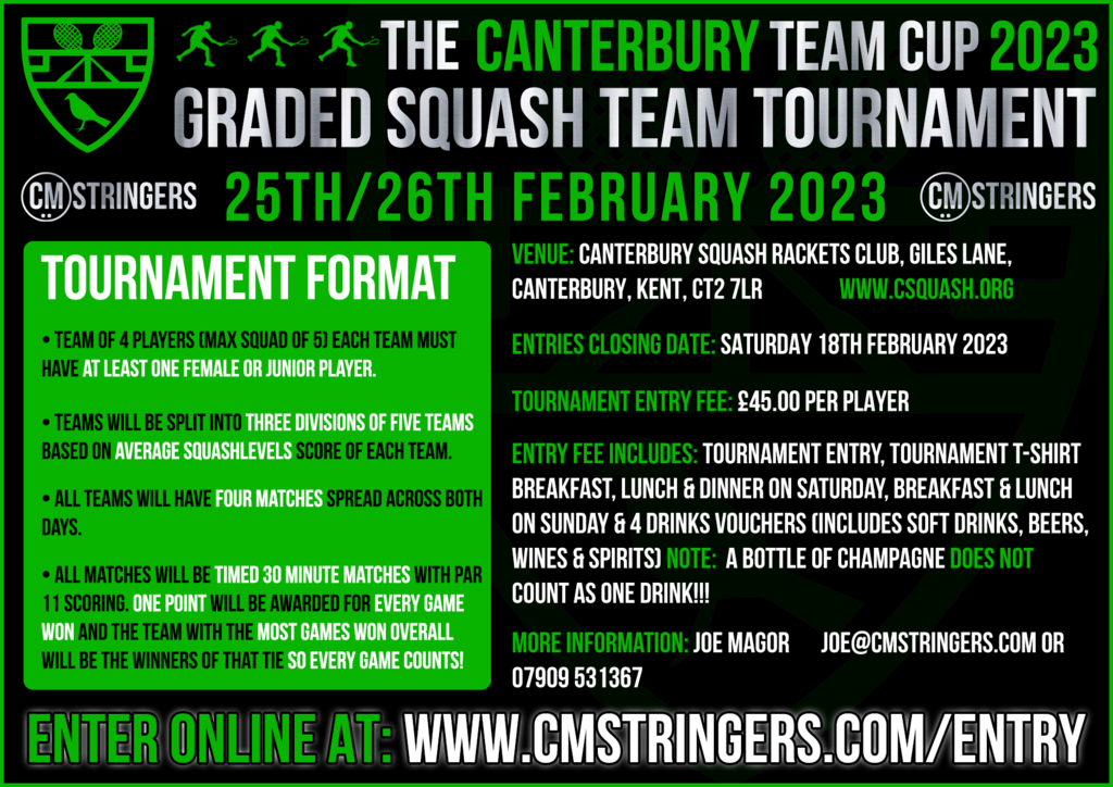 UK Squash Tournaments – CM Stringers