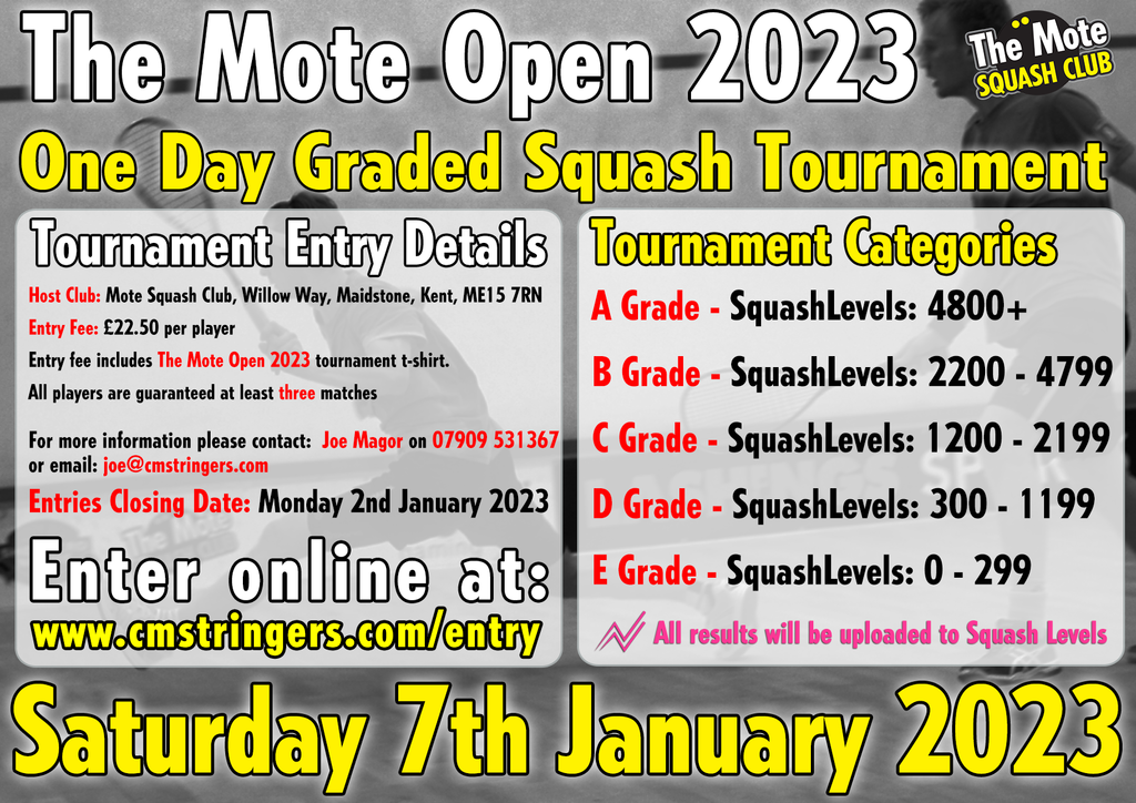 The Mote Open 2023 – CM Stringers