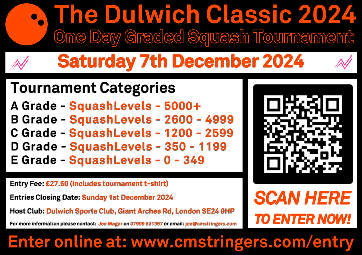UK Squash Tournaments – CM Stringers