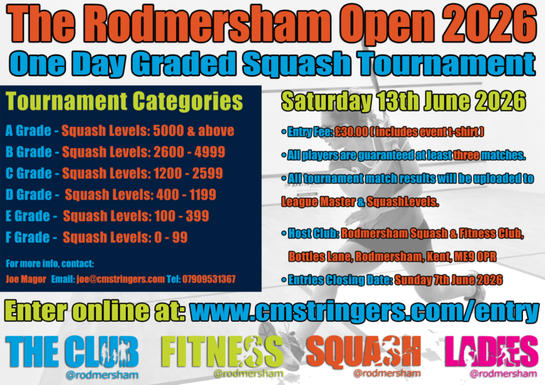 UK Squash Tournaments – CM Stringers